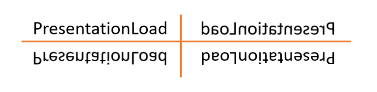 The easiest way to flip images in PowerPoint!