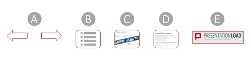 Hotkeys and Tips for Navigation Through Presentations - 2/3