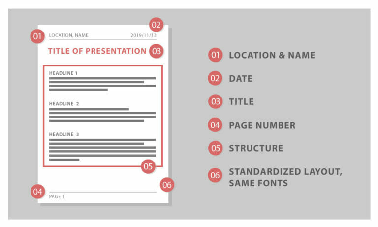 Creating a Handout to Support and Enhance Your Presentation!