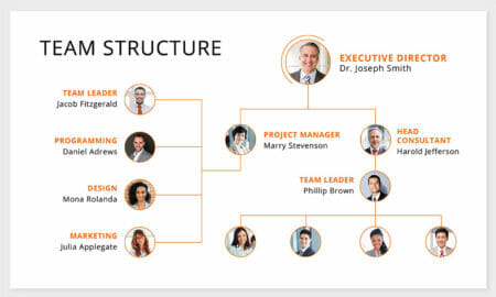 Introducing your team in presentations: 3 great ideas!