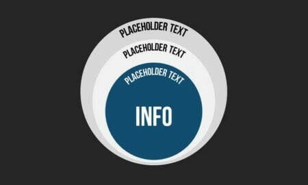 Create Venn Diagrams in PowerPoint: 4 Types - PresentationLoad