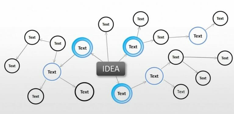 How to Create a Mind Map in PowerPoint - PresentationLoad