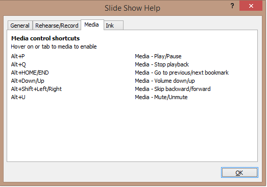Hotkeys and Tips for Navigation Through Presentations - 1/3