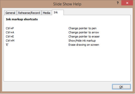 Hotkeys and Tips for Navigation Through Presentations - 1/3