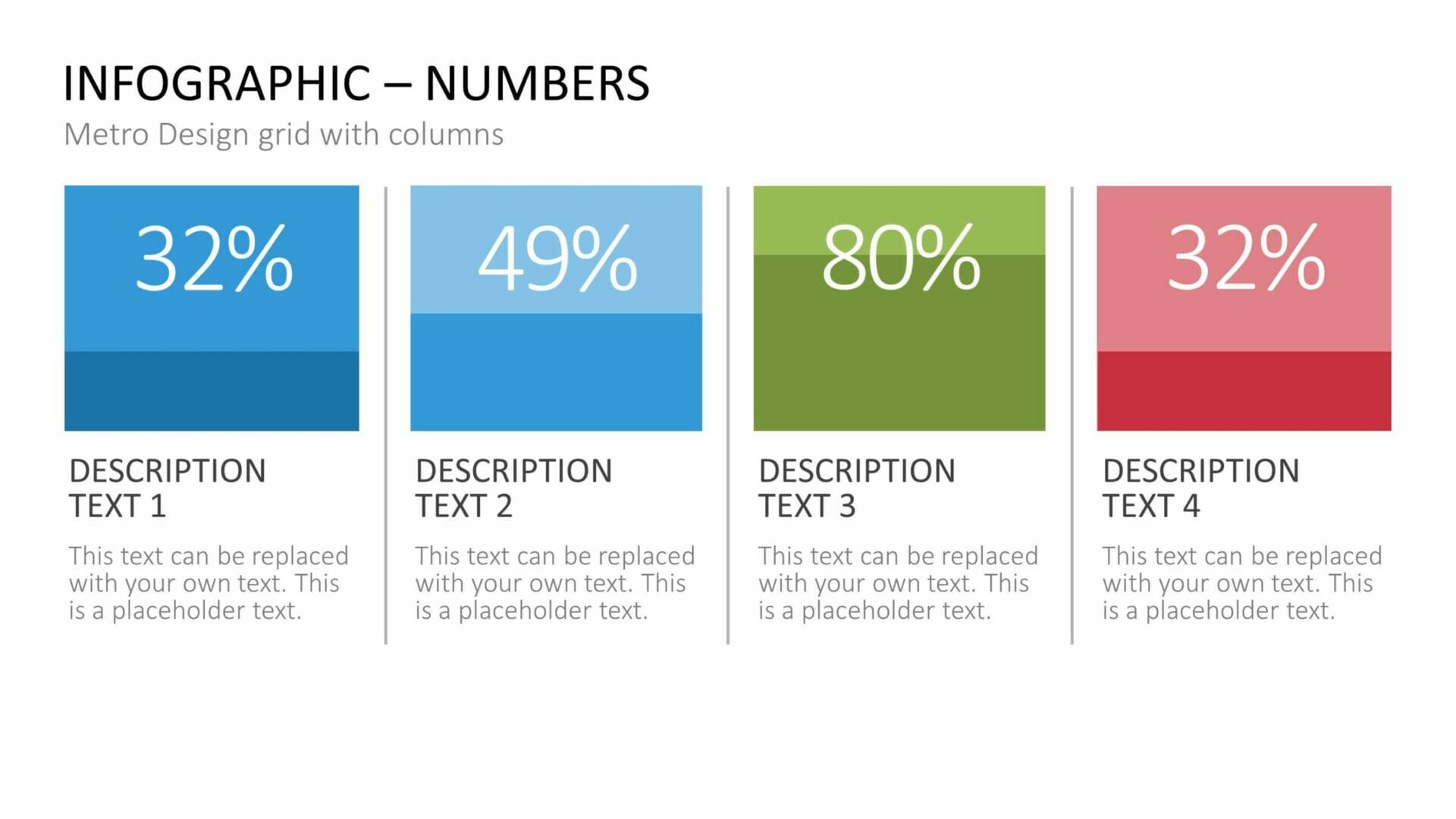 8 Points why the Grid Layout will Benefit You