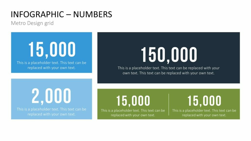 8 Points why the Grid Layout will Benefit You