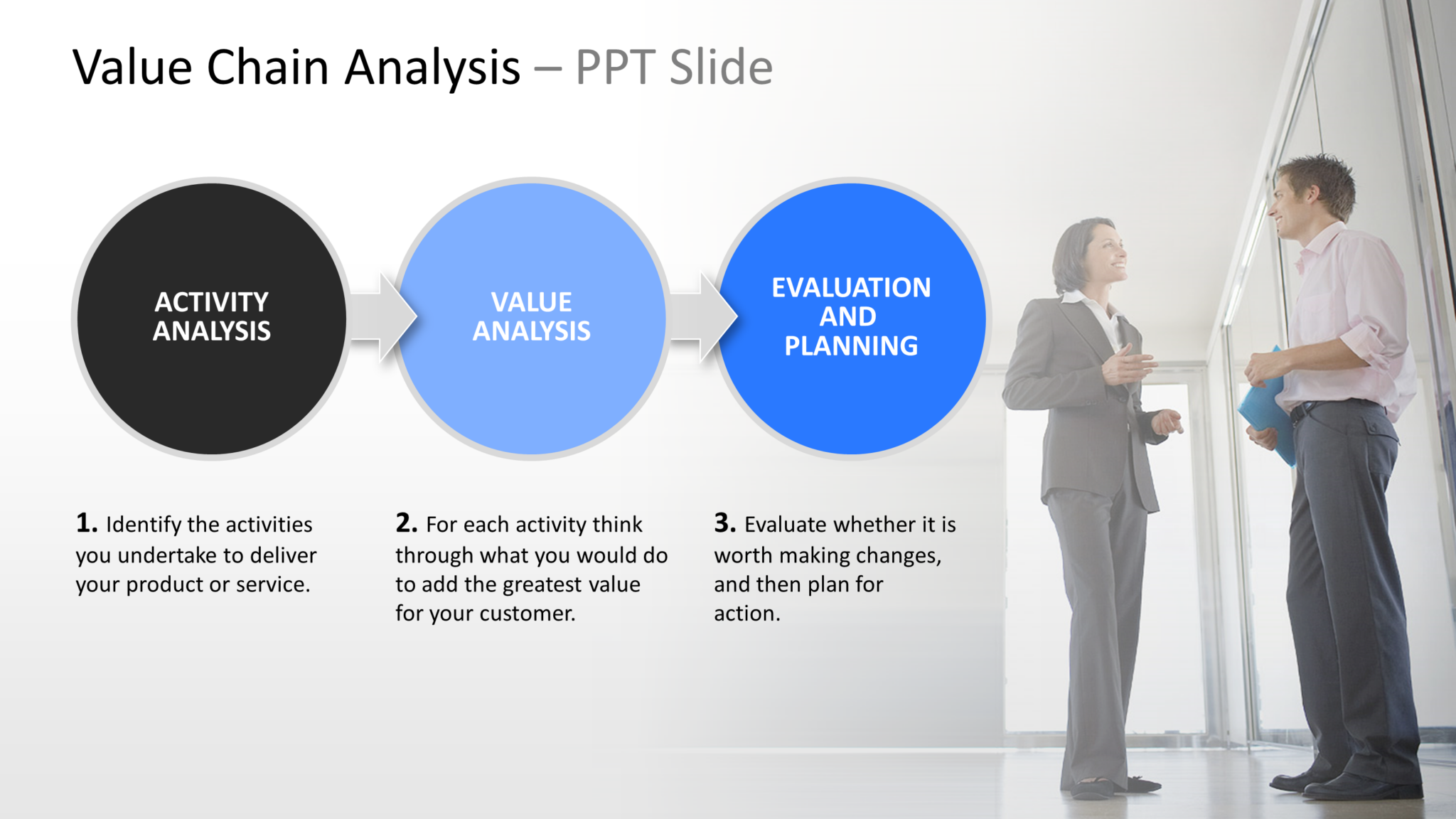 How to Optimize Your Profit with the Value Chain Analysis