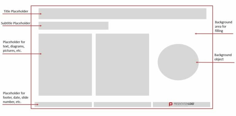 6 Modern Ideas for PowerPoint Layouts - Tips&Tricks!